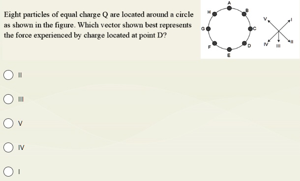 Eight particles of equal charge Q are located around a circle as shown ...