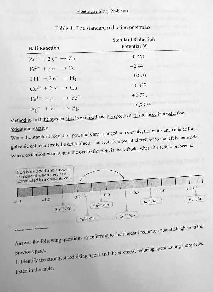 Electrochemistry Problems Table-1: The standard reduction potentials ...