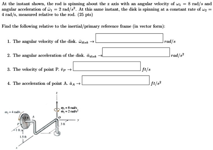 SOLVED: At the instant show; the rod is spinning about the axis with angular velocity of 41 = 8 ...
