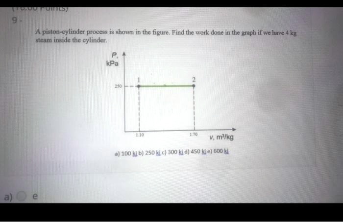 a) (10.00 Points) 9- A piston-cylinder process is shown in the figure ...