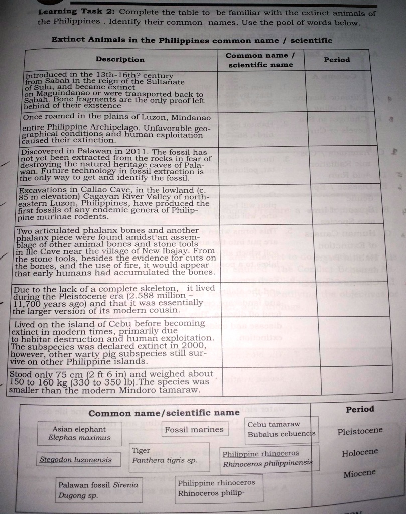 SOLVED: 'Learning task 2;complete the table to be familiar with the extinct animals of the ...