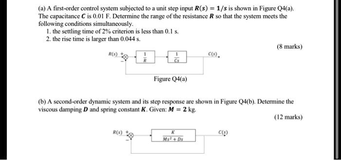 Solved A First Order Control System Subjected To A Unit Step Input Rs 4106