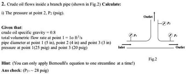 SOLVED: 2.Crude oil flows inside a branch pipe (shown in Fig.2 ...