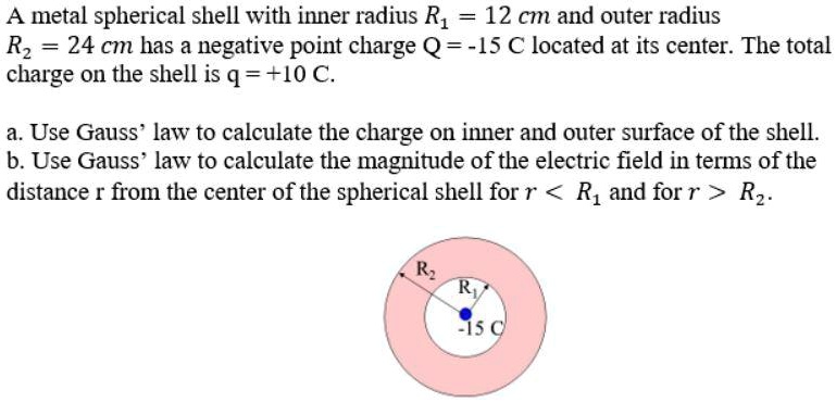 a metal spherical shell with inner radius r12 cm and outer radius r24 ...