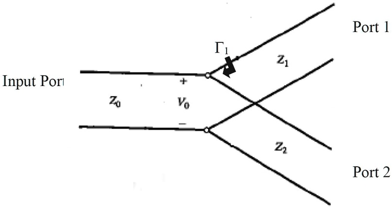 lossless t junction power divider shown in picture has a source ...