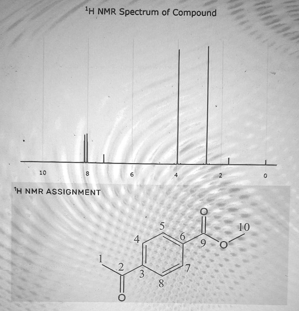 usin g the labelled compound assign the hydrogens according to the h ...