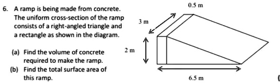 6. A ramp is being made from concrete. The uniform cross-section of the ...