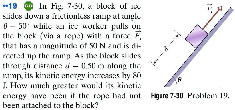 SOLVED: "19 Gol In Fig; 7-30, block of ice slides down a frictionless ...
