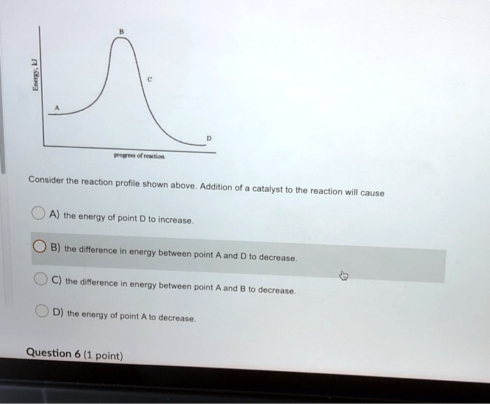 SOLVED:Enenr negerolccen Consider the reaction profile shown above ...