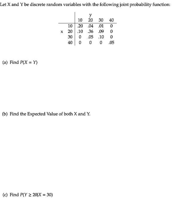 Solved Let Xand Y Be Discrete Random Variables With The Following