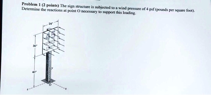 Problem 1 (2 points) The sign structure is subjected to a wind pressure ...