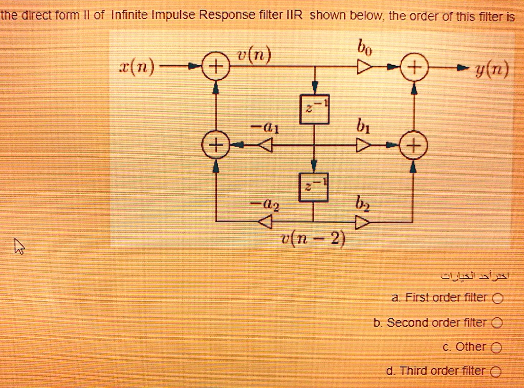 the direct form II of Infinite Impulse Response filter IIR shown below, the order of this filter ...