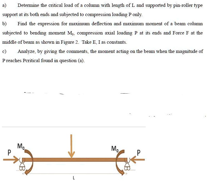 SOLVED: Determine the critical load of a column with a length of L and ...