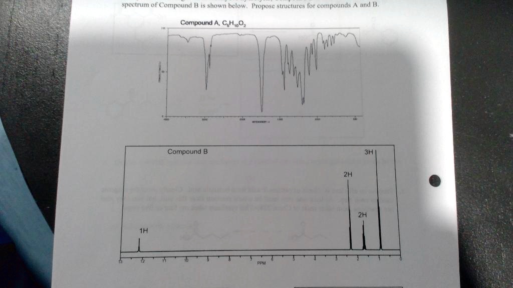 SOLVED: Compound A has the molecular formula C4H10O2. Its IR spectrum ...