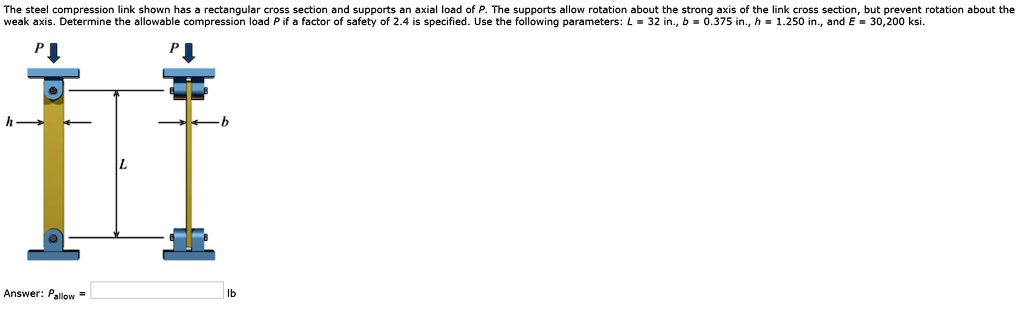 SOLVED: The steel compression link shown has a rectangular cross ...