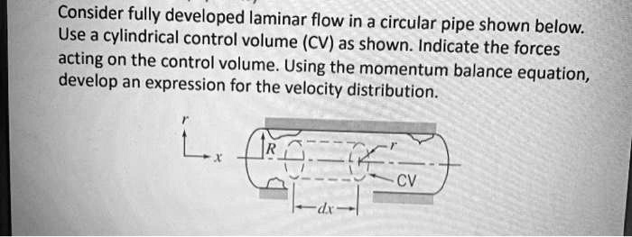 SOLVED: Consider fully developed laminar flow in a circular pipe shown ...