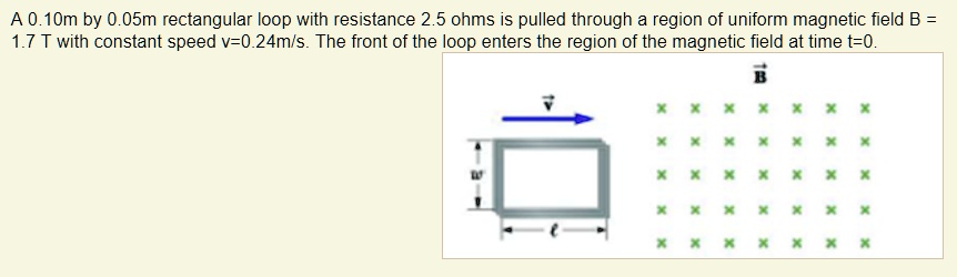 SOLVED: A 0.10m by .O5m rectangular loop with resistance 2.5 ohms is ...