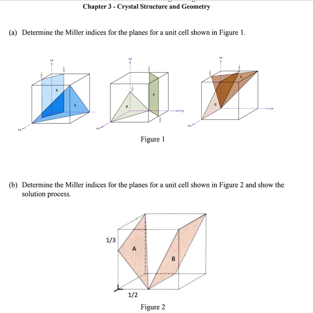 Chapter 3 - Crystal Structure and Geometry (a) Determine the Miller ...