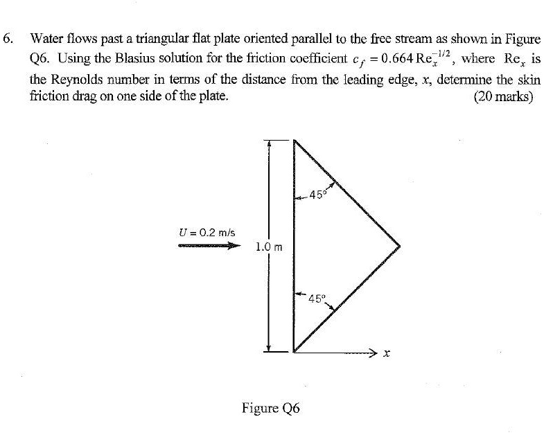 SOLVED: 6. Water flows past a triangular flat plate oriented parallel to the free stream as ...
