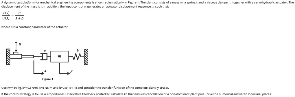 [GET ANSWER] A dynamic test platform for mechanical engineering ...