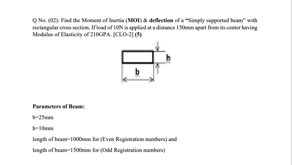 SOLVED: Q No.(02): Find the Moment of Inertia (MOI) deflection of a ...