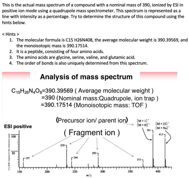 [GET ANSWER] this is the actual mass spectrum of compound with nominal ...
