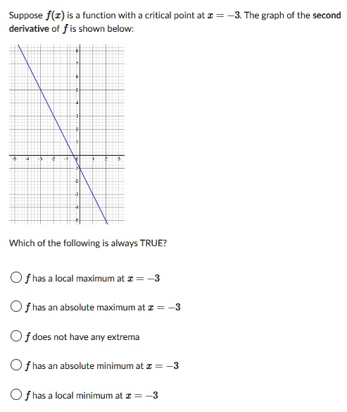 SOLVED: Suppose f() is a function with a critical point at = 3. The graph of the second ...
