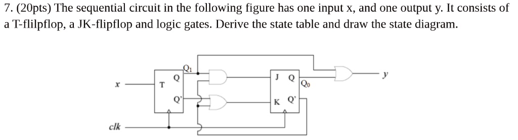 SOLVED: 7. (20 pts) The sequential circuit in the following figure has one input x and one ...