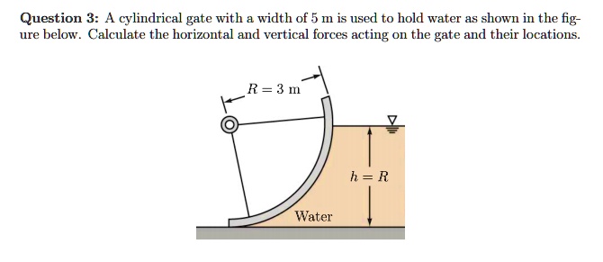 SOLVED: Question 3: A cylindrical gate with a width of 5 m is used to ...