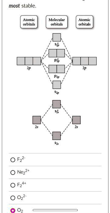 which one is most stable most stable atomic orbitals molecular orbitals ...