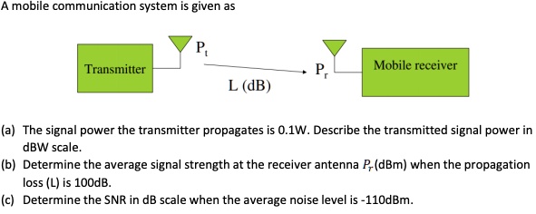 SOLVED: A mobile communication system is given as: Transmitter Mobile receiver L (dB) a) The ...