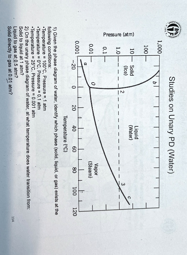 1 given the phase diagram of water identify which phase solid liquid or ...