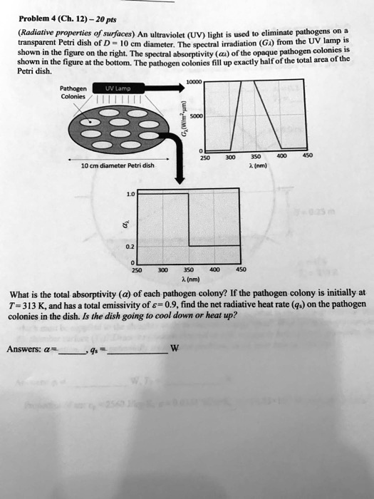 SOLVED: Problem 4 (Ch.12) - 20 pts Petri dish. Pathogen UV Lamp ...