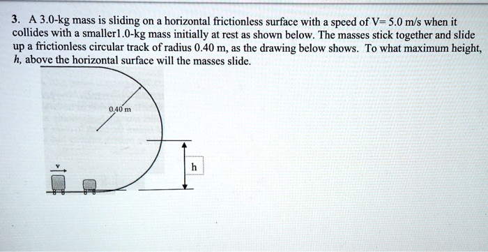 SOLVED: A 3.0-kg mass is sliding on a horizontal frictionless surface with a speed of V = 5.0 m ...