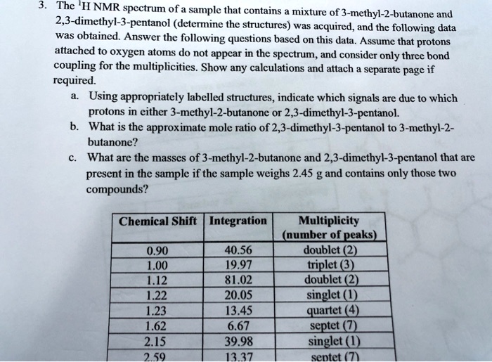 SOLVED: The 'H NMR spectrum of a sample that contains a mixture of 3 ...