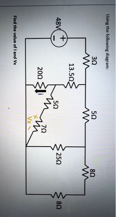 SOLVED: using the following diagram, find the value of I and vx 48V ... SOLVED: using the following diagram, find the value of I and vx 48V ...