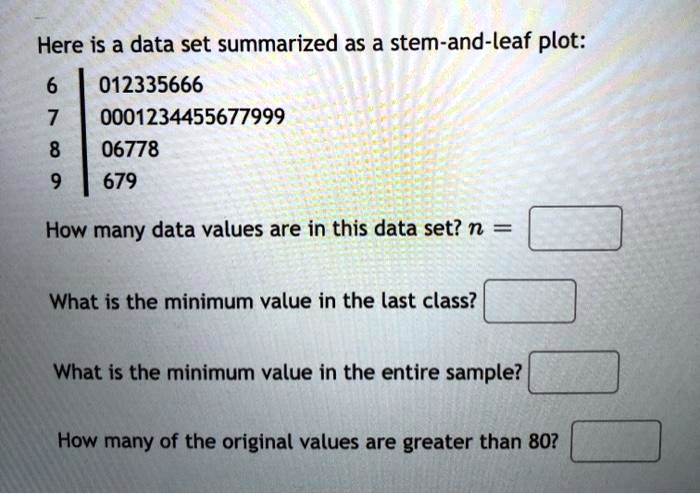 SOLVED: Here is a data set summarized as a stem-and-leaf plot: 6 012335666 0001234455677999 ...