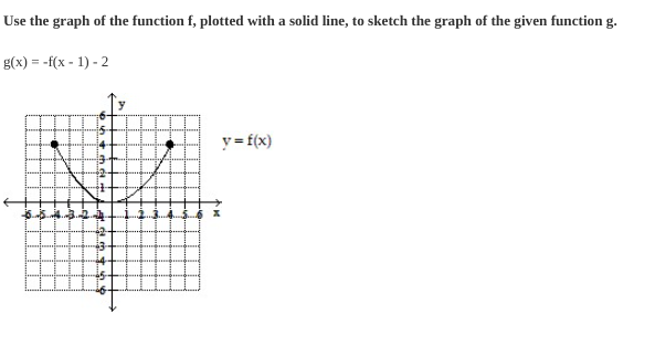 Use the graph of the function f, plotted with a solid line, to sketch the graph of the given ...