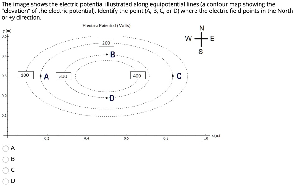 SOLVED: The image shows the electric potential illustrated along equipotential lines (a contour ...