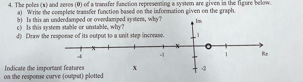 Solved 4 The Poles X And Zeros 0 Of A Transfer Function