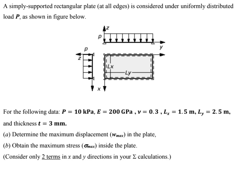 SOLVED: A simply-supported rectangular plate (at all edges) is ...