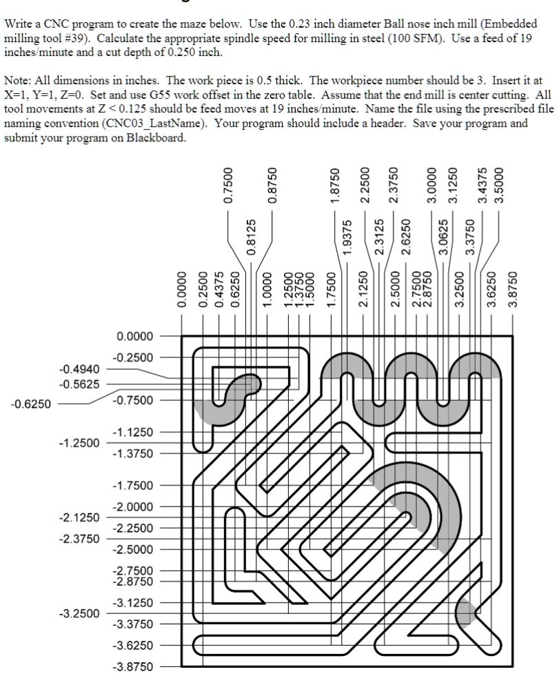 SOLVED: HELP WITH CNC PROGRAMMING!The whole CNC File is set to be in ...