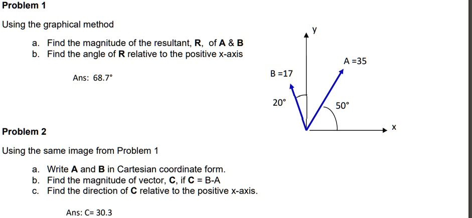 SOLVED: Problem 1 Using the graphical method a. Find the magnitude of ...