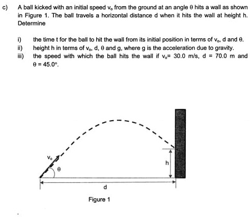 SOLVED: ball kicked with an initial speed from the ground at an angle ...
