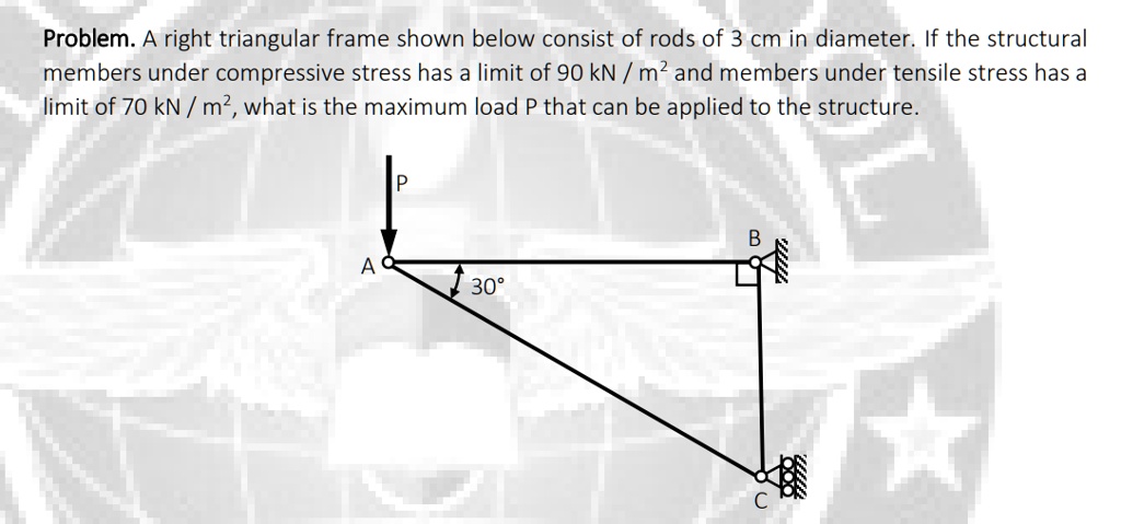Problem. A right triangular frame shown below consist of rods of 3 cm ...