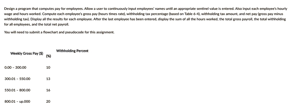 SOLVED: Design a program that computes pay for employees. Allow a user ...