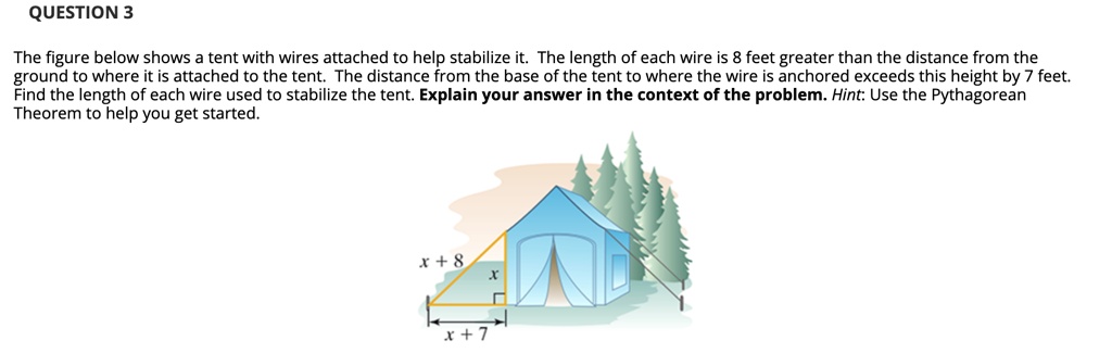 SOLVED:QUESTION 3 The figure below shows tent with wires attached to ...