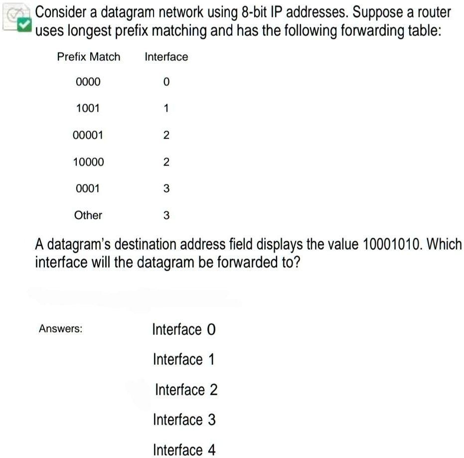 Solved Consider A Datagram Network Using 8 Bit Ip Addresses Suppose A Router Uses Longest