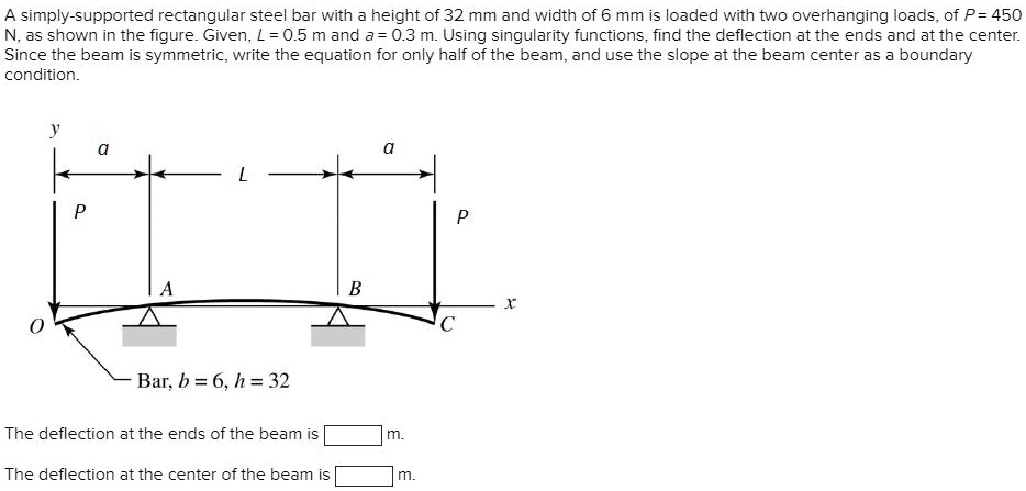 SOLVED: A simply-supported rectangular steel bar with a height of 32 mm ...