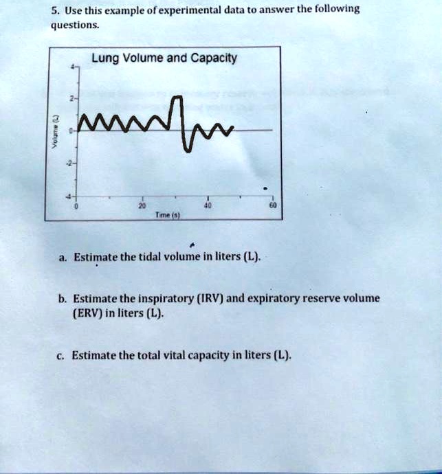 5. Use this example of experimental data to answer the following ...